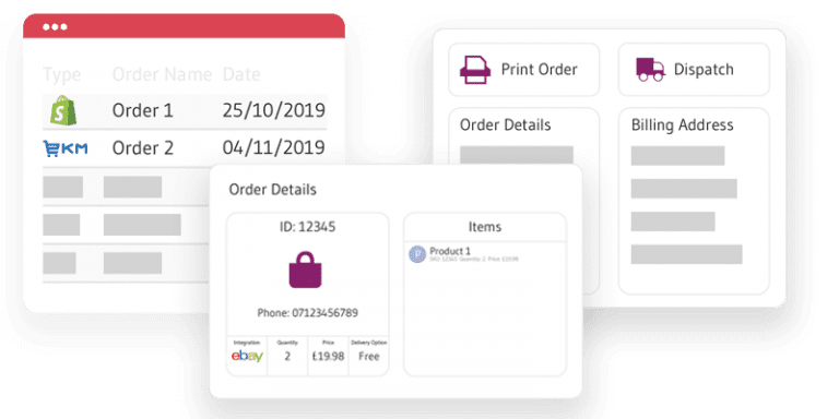 Multi-channel Order Management