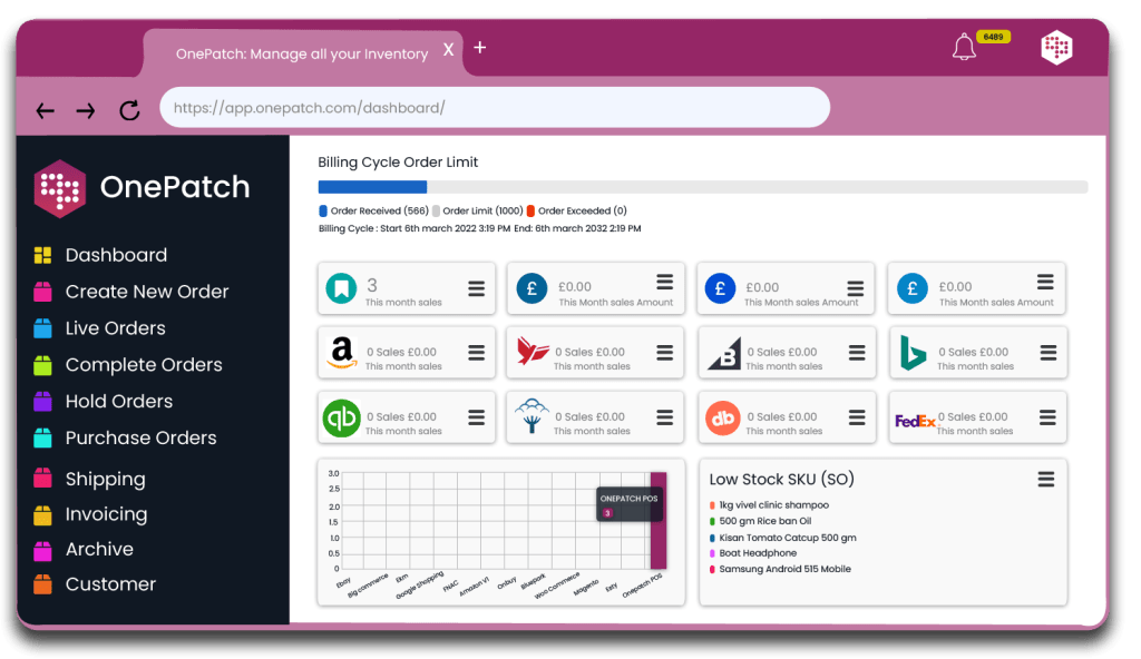 List of Features of Marketplace Integration | OnePatch