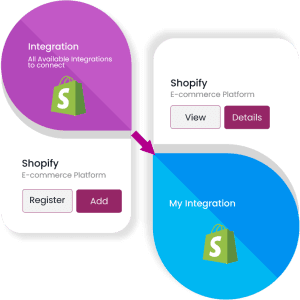 Shopify Inventory & Order Management | Product Listing Software ...
