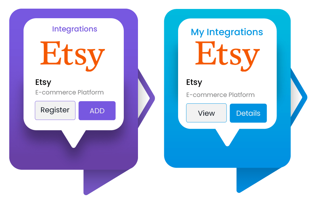 Etsy Marketplace Integration | Inventory & Order Management Software ...